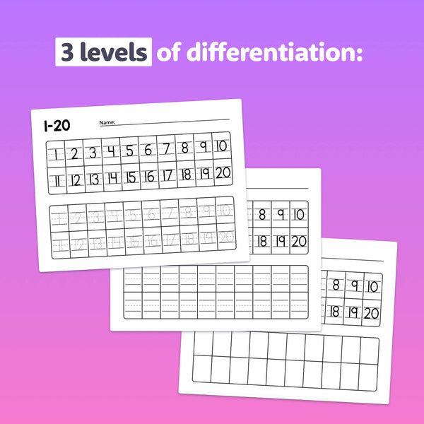 Handwriting Numbers 1-100 Worksheets (Printable PDF) – That Little Robot