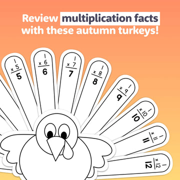 Multiplication – That Little Robot
