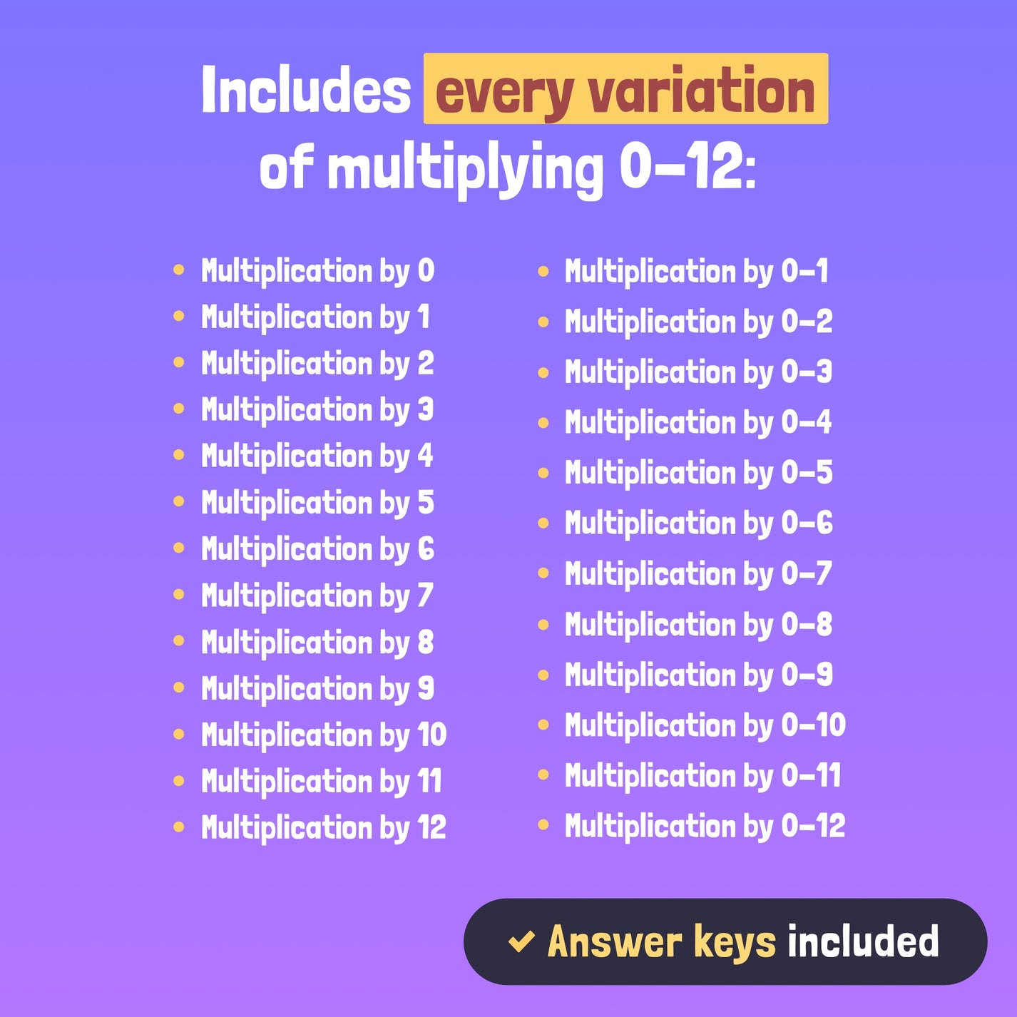 Multiplication Drills (100 Per Page) – That Little Robot
