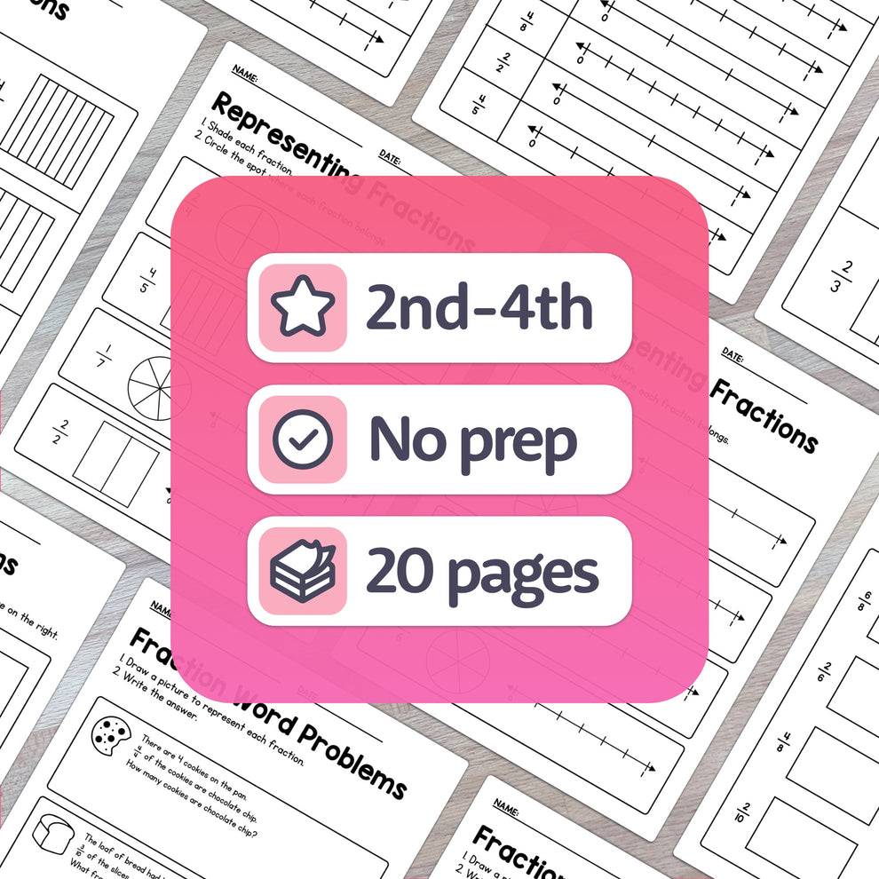 Fraction Worksheets (Printable PDF) – That Little Robot