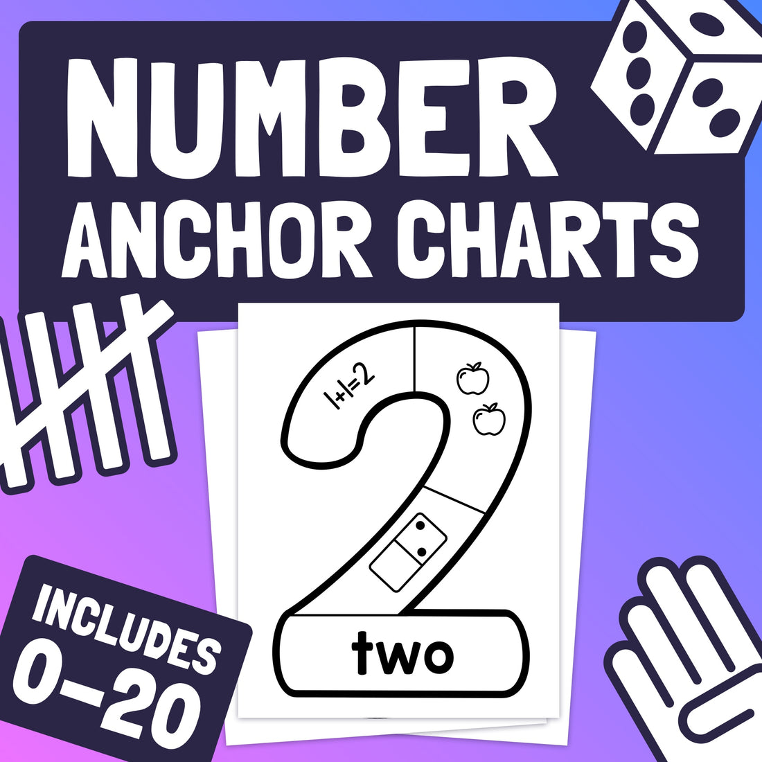 Numbers 0-20 Anchor Charts – That Little Robot