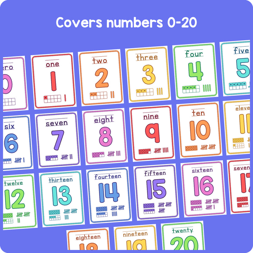 Numbers 0-20 Anchor Charts (Printable PDF) – That Little Robot