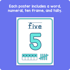 Numbers 0-20 Anchor Charts (Printable PDF) – That Little Robot