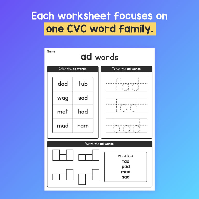 CVC Word Worksheets (Printable PDF) – That Little Robot
