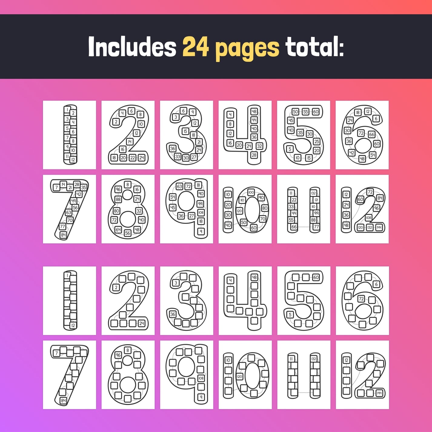 Multiplication Facts Posters – That Little Robot