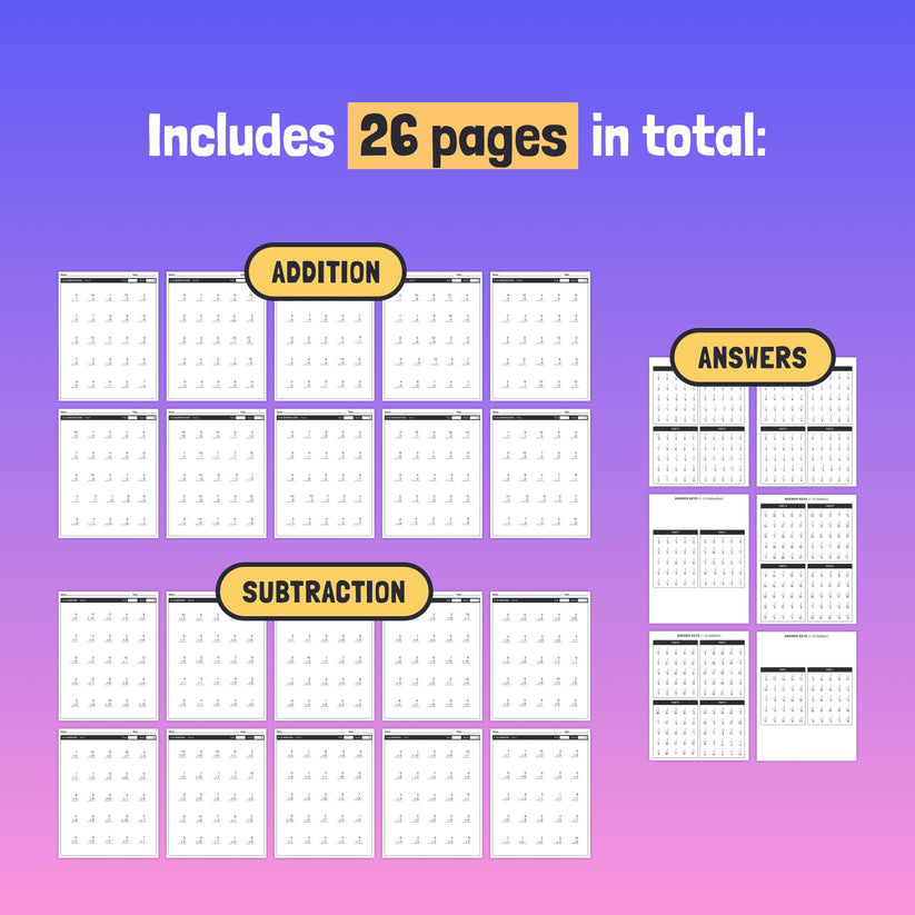 0-10 Addition and Subtraction Drills (Printable PDF) – That Little Robot
