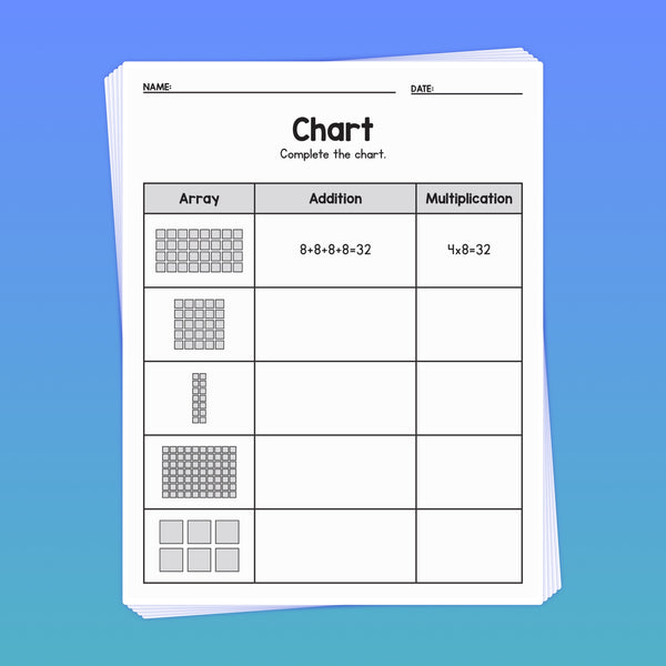 Multiplication Array Worksheets – That Little Robot