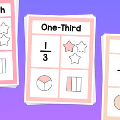 Fraction Anchor Charts (Printable PDF) – That Little Robot