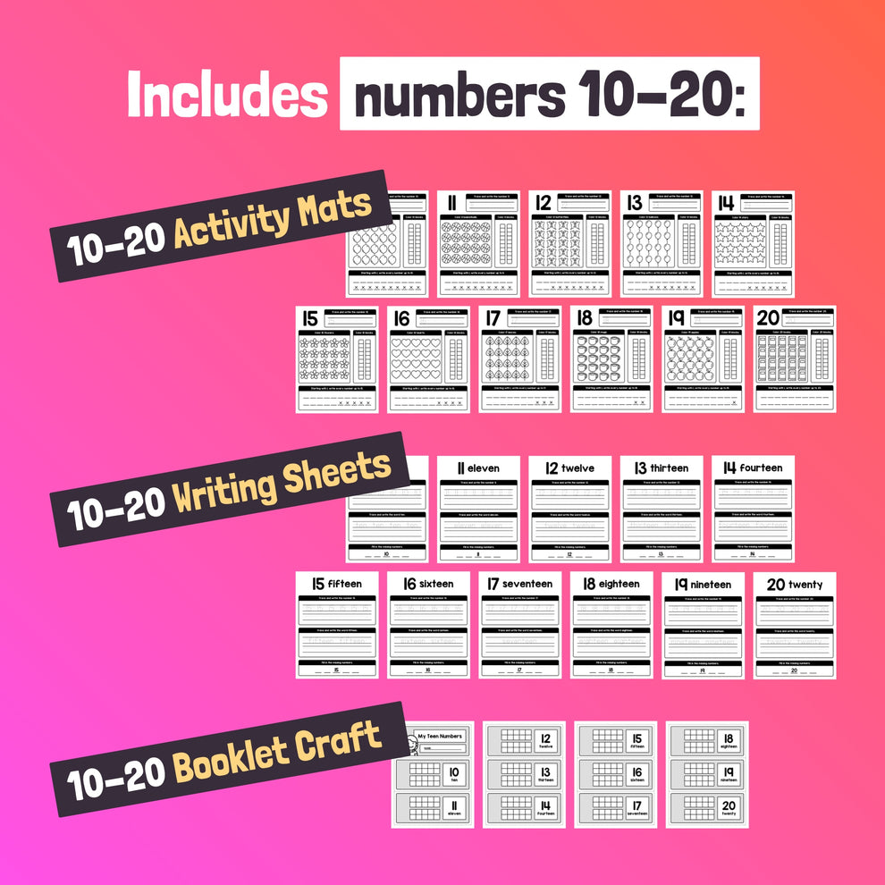 Teen Numbers Unit – That Little Robot