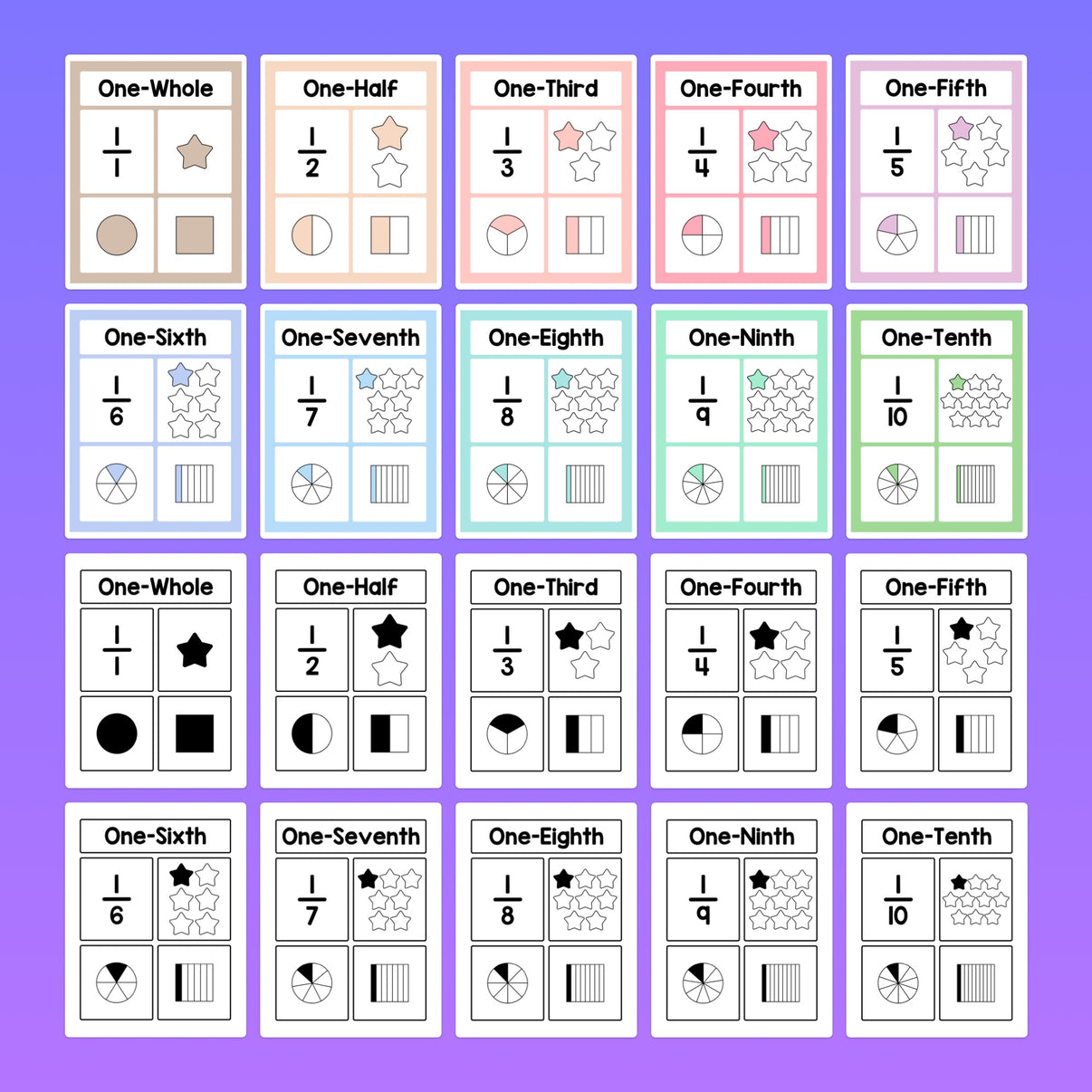 Fraction Anchor Charts (Printable PDF) – That Little Robot