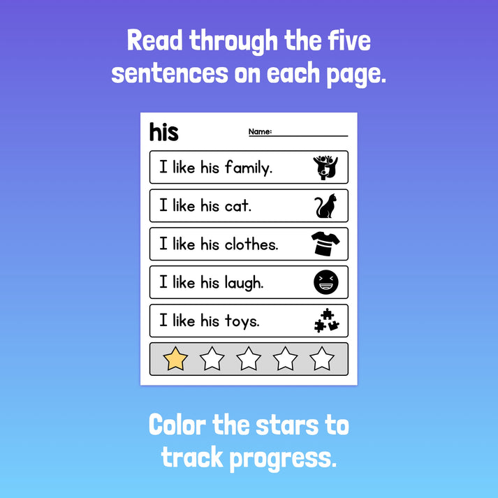 Sight Word Sentences – That Little Robot