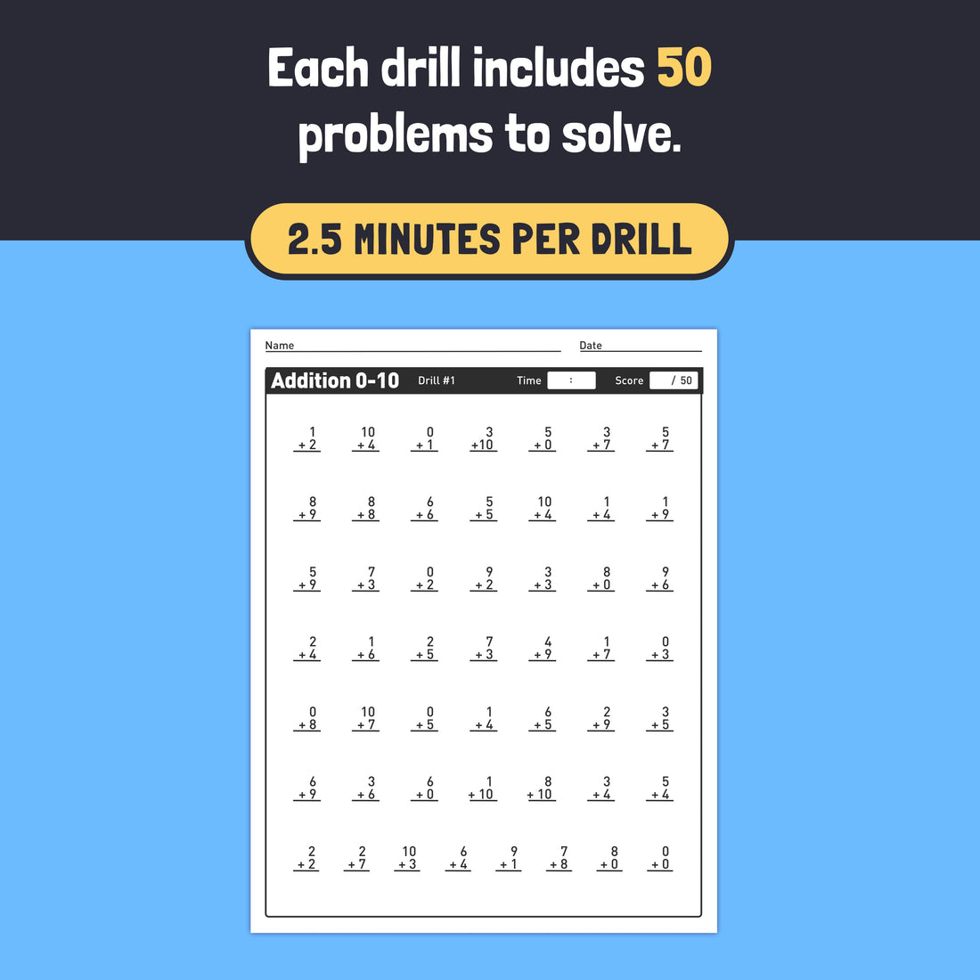 Differentiated Addition and Subtraction Drills (Printable PDF) – That ...