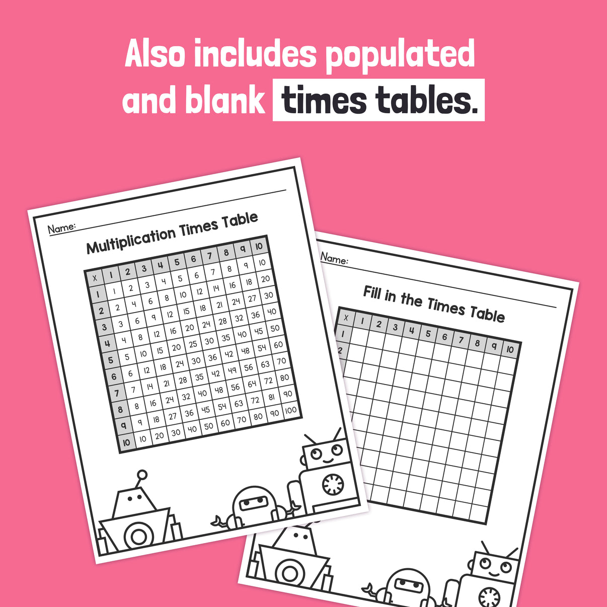 Robot Times Table Worksheets – That Little Robot