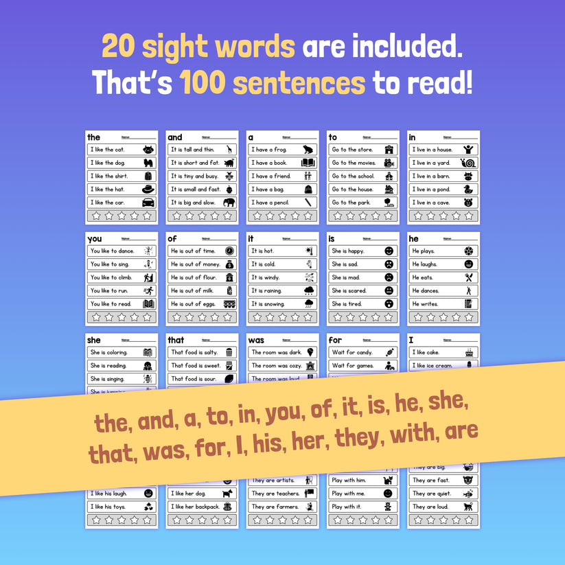 Sight Word Sentences – That Little Robot